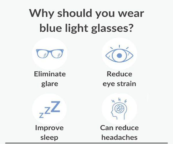 Top 5 Benefits of Blue Light Glasses in 2025 – Why Millennium Optics ...